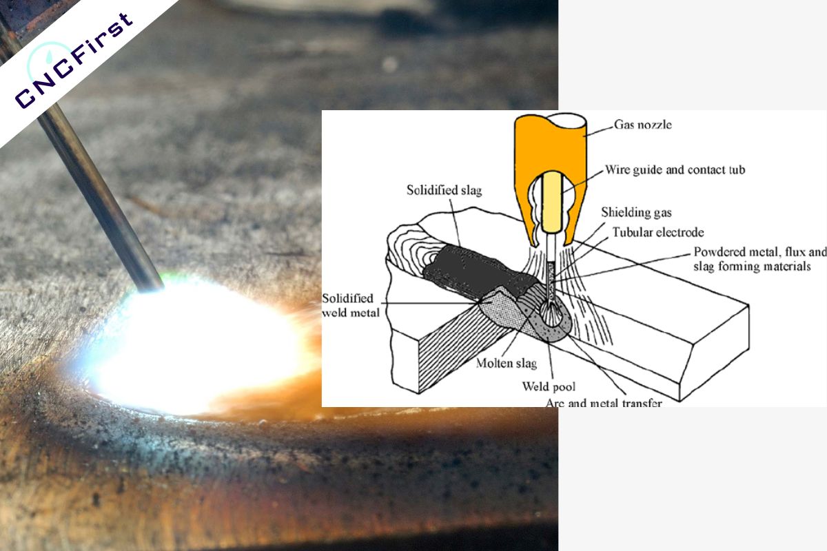 8 Common Methods For Sheet Metal Welding | cncfirst.com