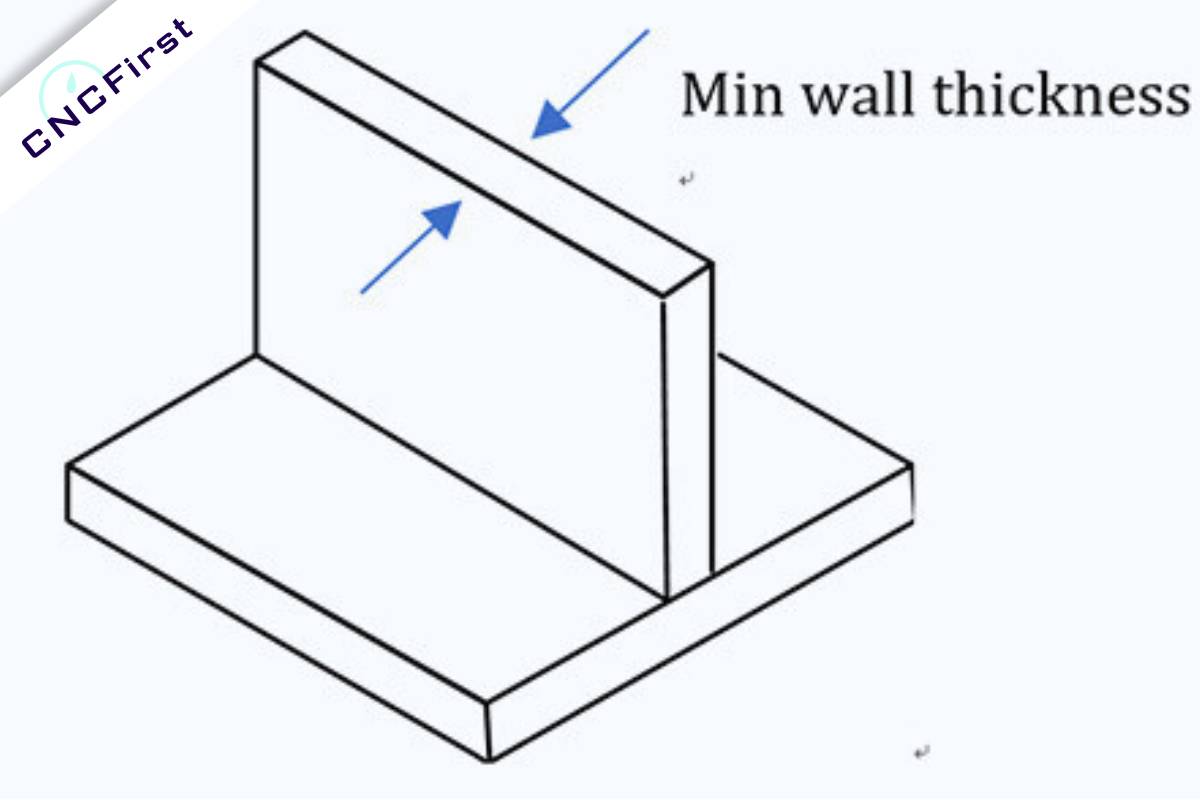 10 Tips for Aluminum Die Casting Design Guide - cncfirst